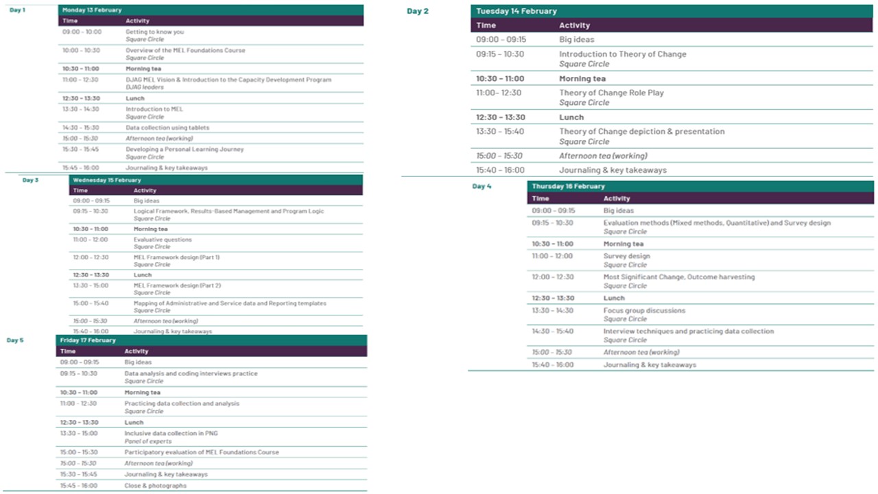 MEL February 2023 – Social, Law & Order Sector / Law & Justice Sector ...